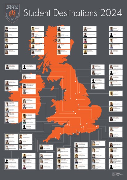 Exam Results and Destinations - Beacon Academy