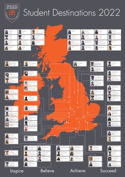 Exam Results and Destinations - Beacon Academy